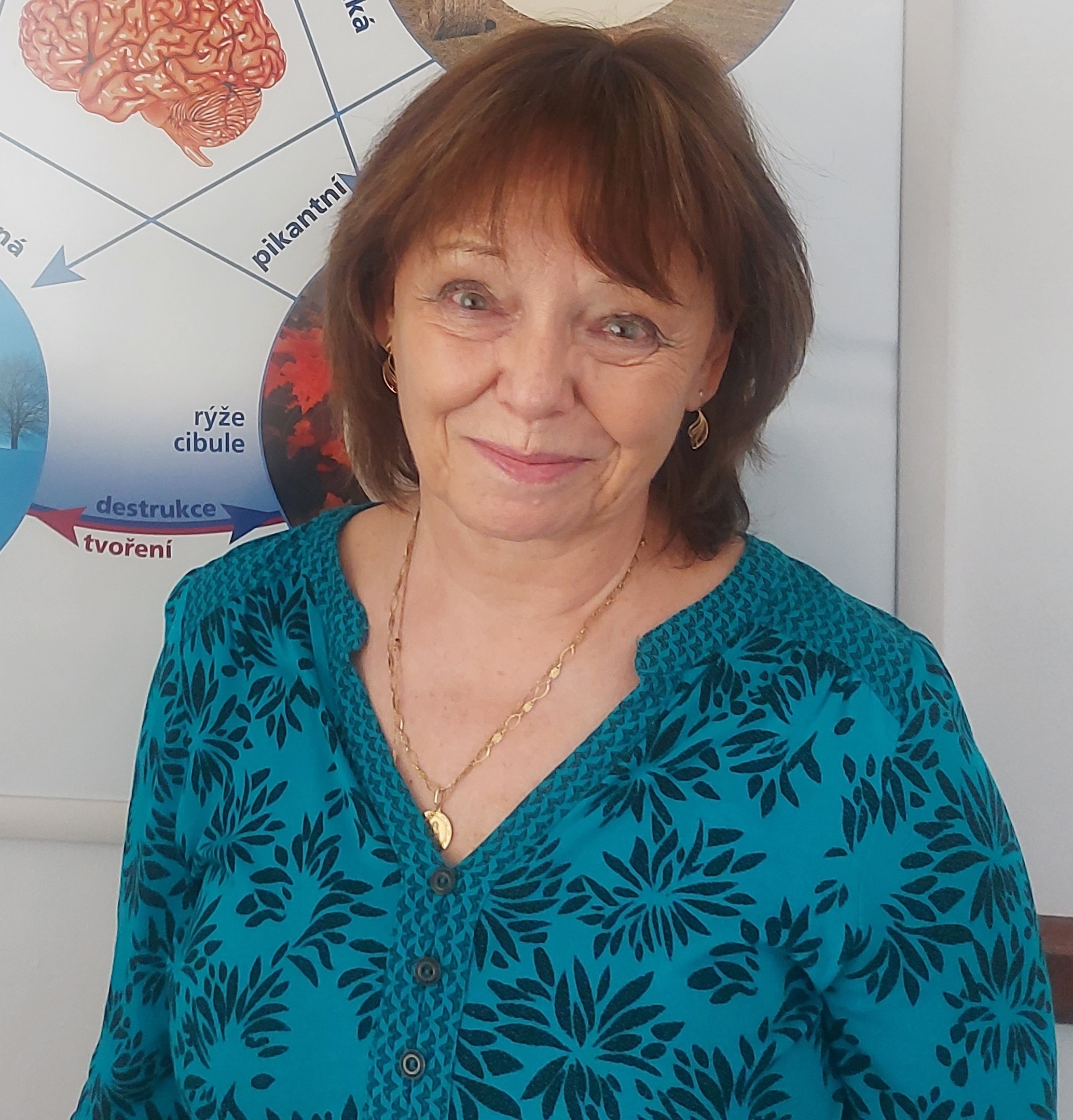 Marcela Picková | Consultants | Joalis